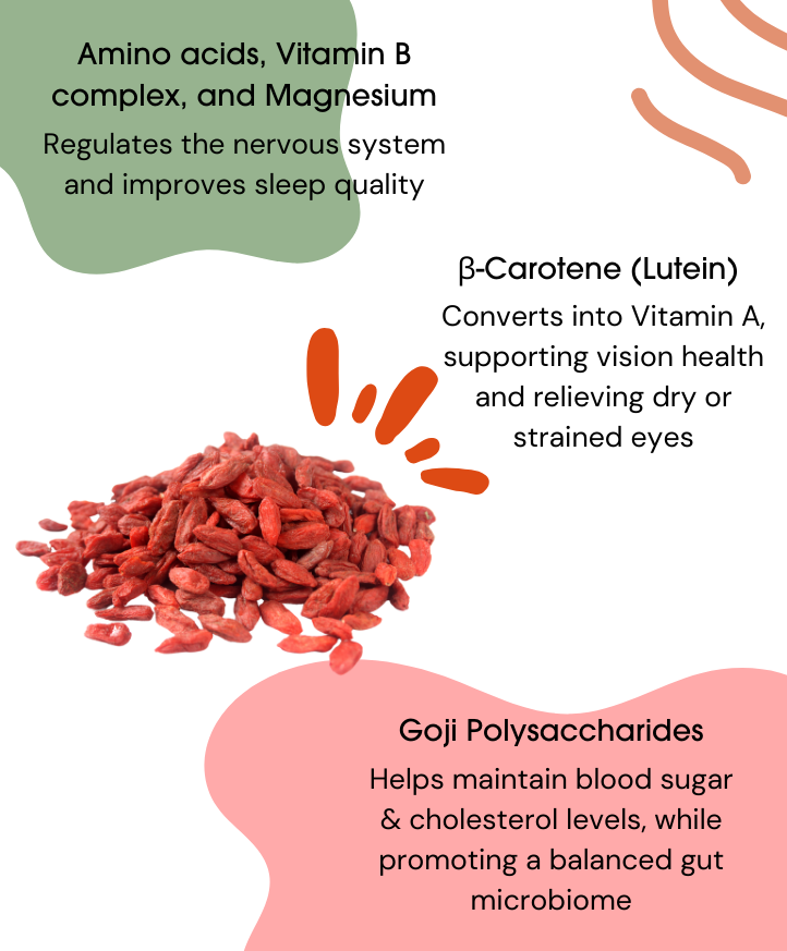 Health+ Original Goji Berry Puree 30ml x 5's - JML Singapore - Everyday ...