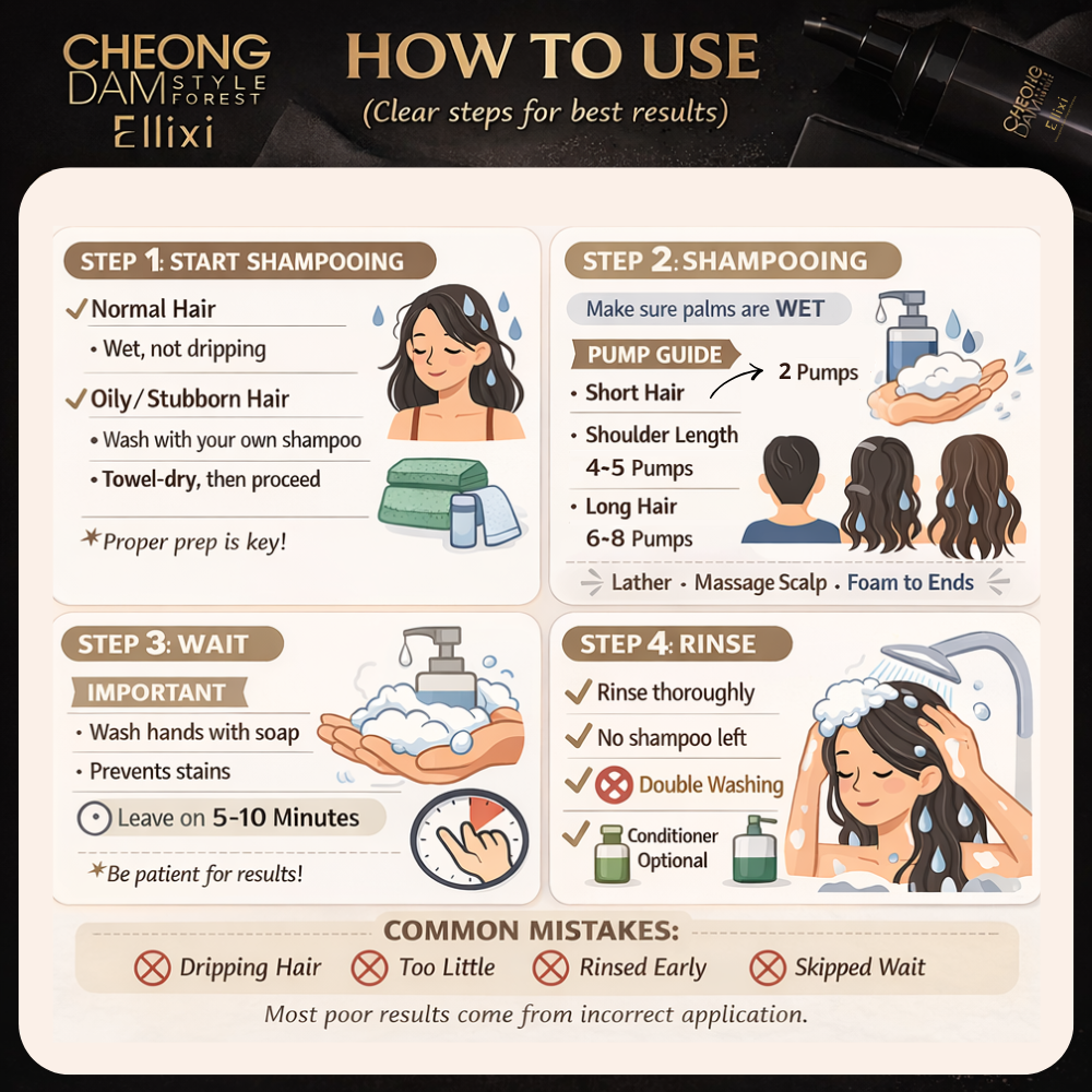 CHEONG DAM Black Change Shampoo by Ellixi - JML Singapore - Everyday Easier
