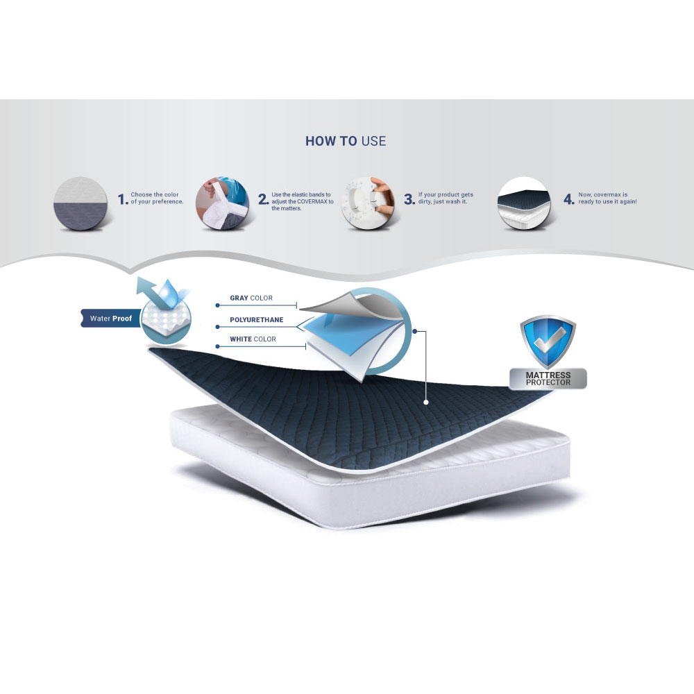 ULTIMO Cover Max Mattress Protector - JML Singapore - Everyday Easier