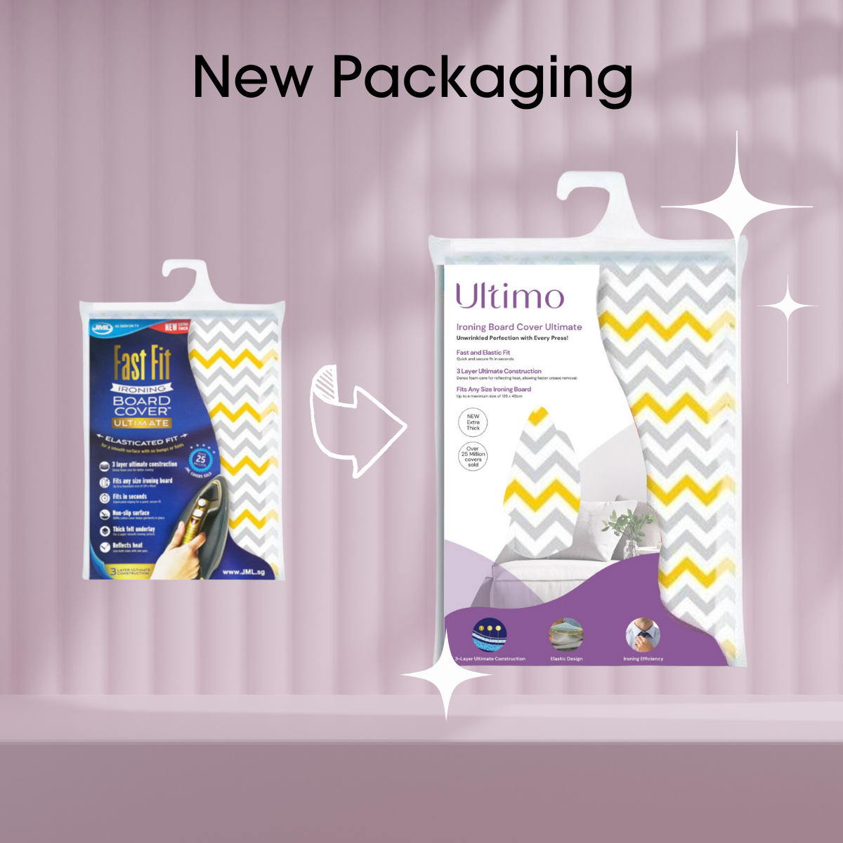 Ultimo Ironing Board Cover - Ultimate (Rebranded from FastFit Ironing Board Cover) - JML ...